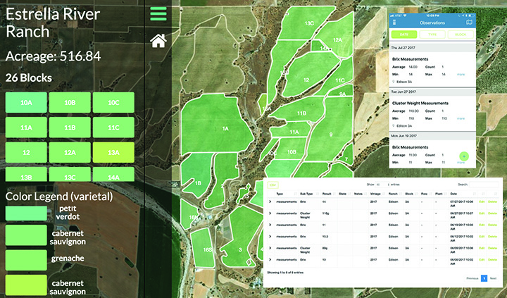 CROP FORECASTING AgriData Estimates Months in Advance - Western Growers ...