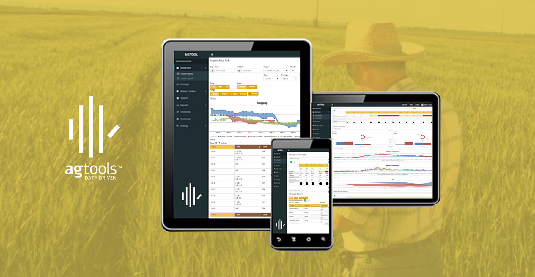 AgTech Webinar: Real-Time Data Collection to Improve Farmers’ Bottom ...