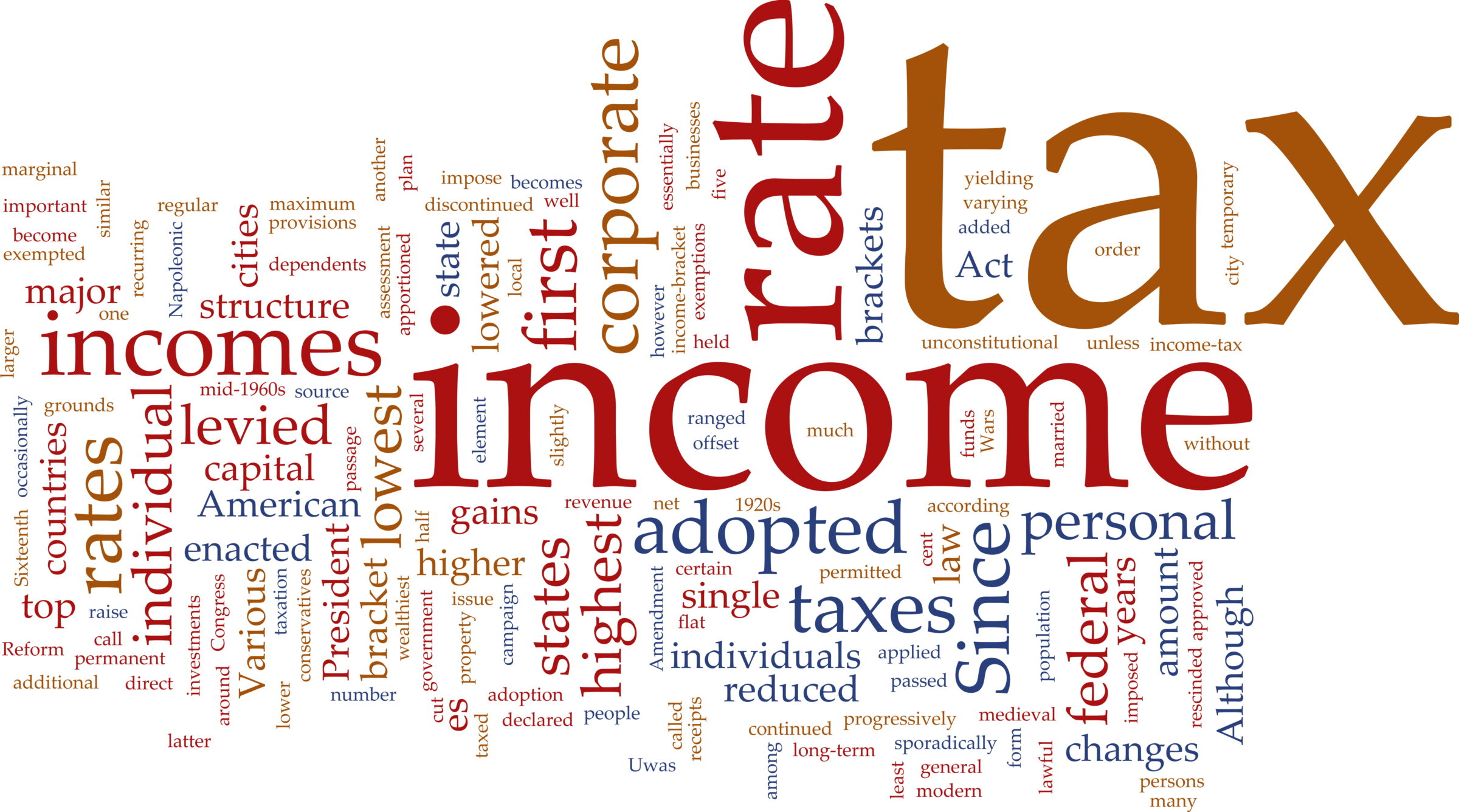 Western Growers Signs onto Letters Supporting Estate Tax Repeal ...